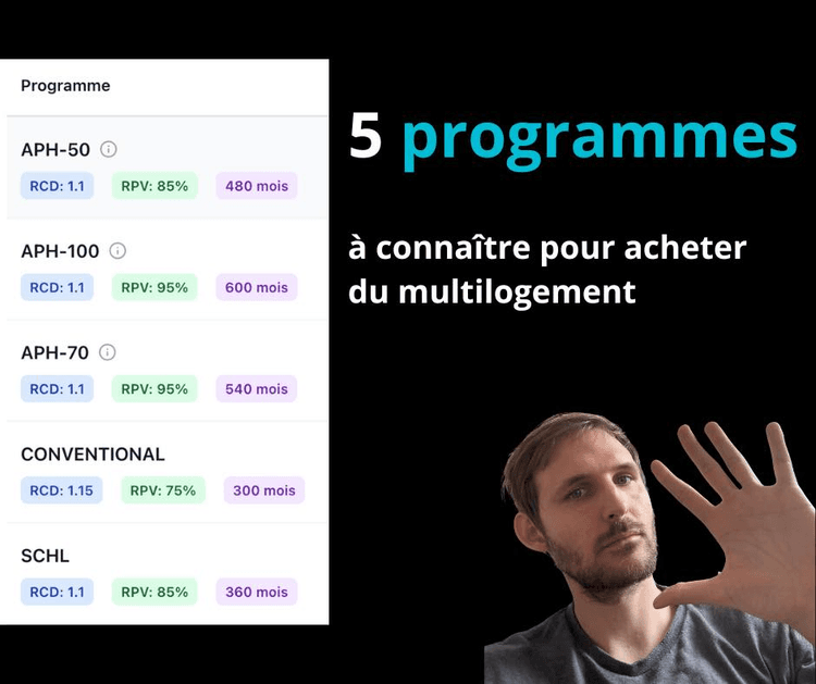 Programmes de financement multilogement au Québec : SCHL, APH Select et ...